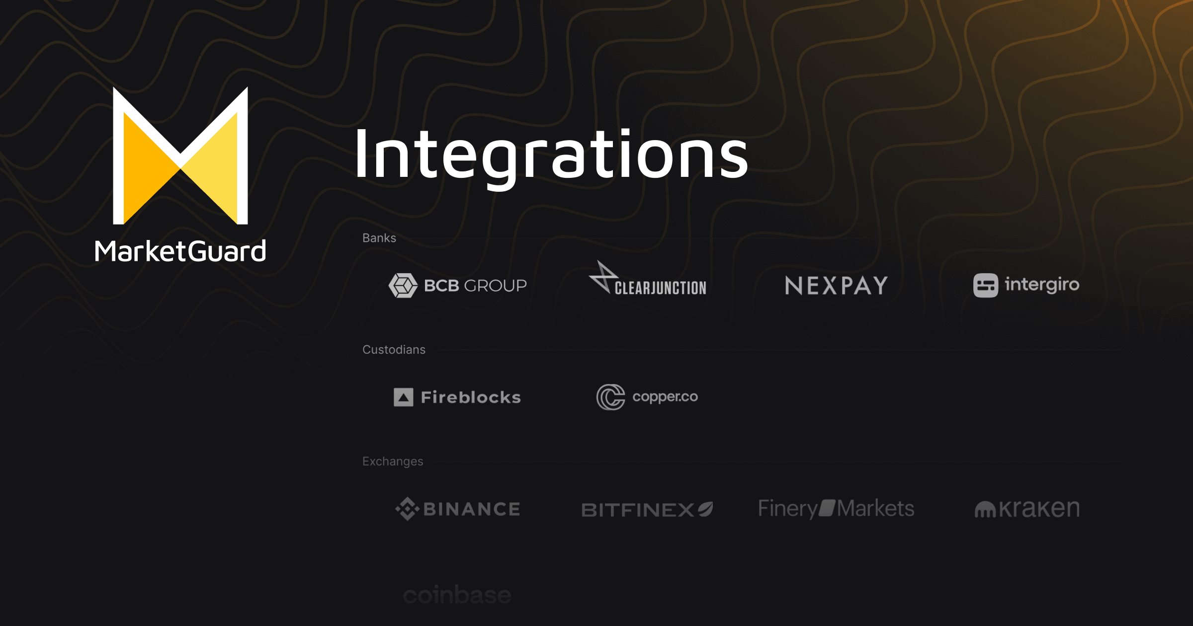 MarketGuard | Integrations